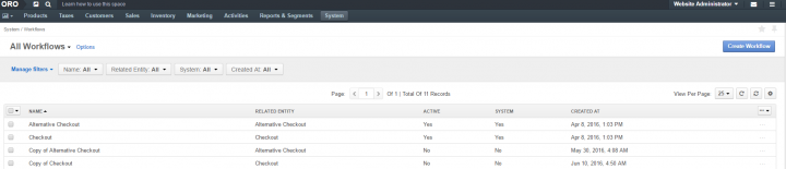 The Importance of Workflows in B2B eCommerce | OroCommerce