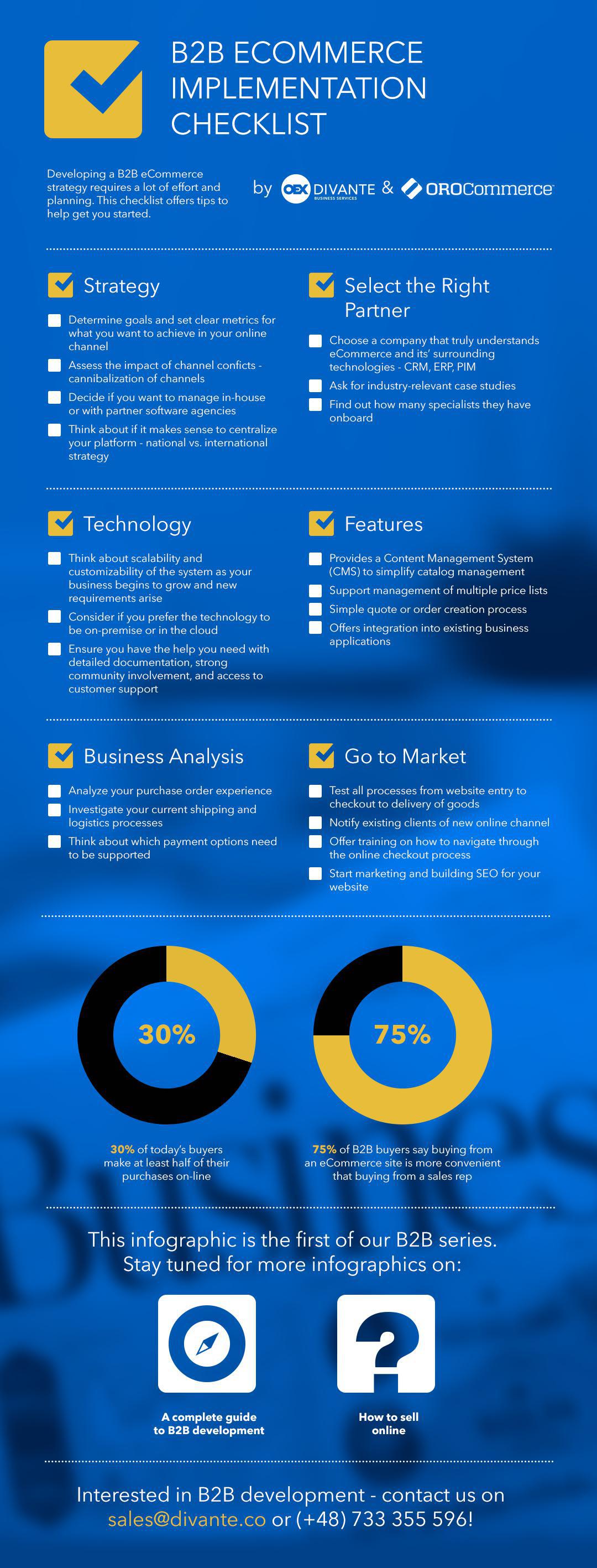 B2B eCommerce Implementation Checklist from Divante | OroCommerce