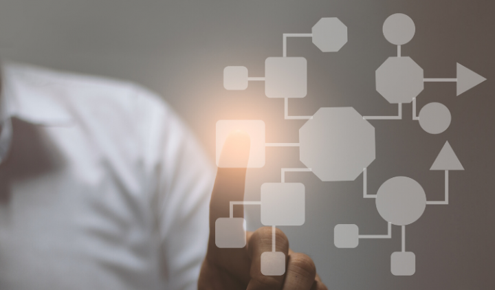 The Benefits Of Digitizing Workflows Orocommerce