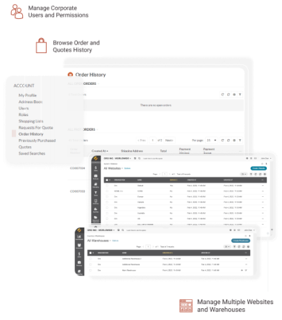 #1 B2B eCommerce Platform and Software - OroCommerce