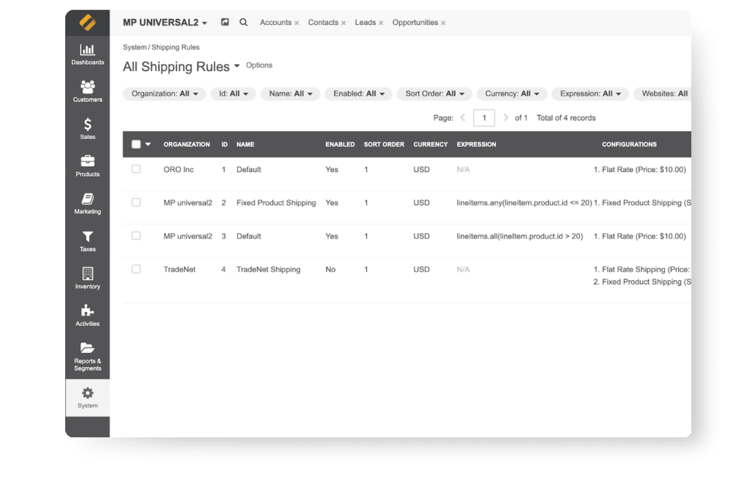 OroCommerce 6.0: What’s New in Marketplace Seller Onboarding? | OroCommerce