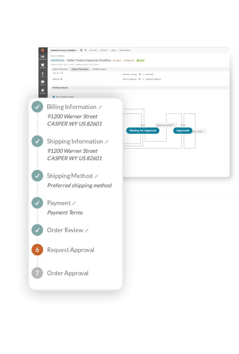 B2B eCommerce Workflow Automation Solutions | OroCommerce
