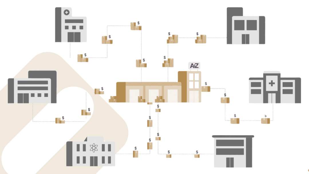 B2B eCommerce Workflow Automation Solutions | OroCommerce