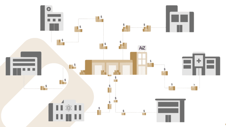 B2B eCommerce Workflow Automation Solutions | OroCommerce