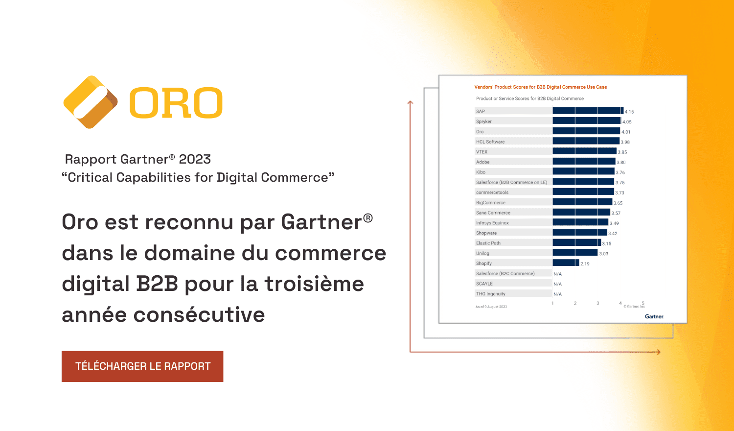 Rapport Gartner 2023 | OroCommerce FR