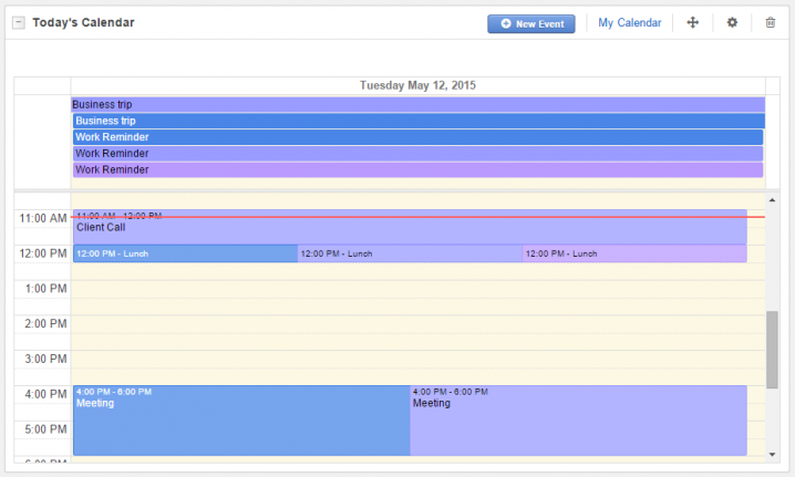 Orocrm Feature Highlight Ecommerce Dashboard Orocrm Open Source Crm