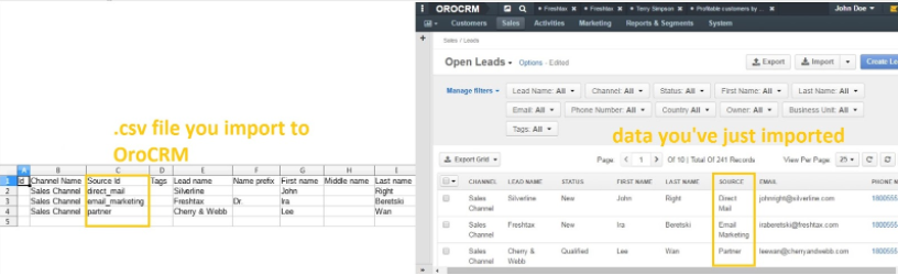 4 Powerful OroCRM Dashboard Widgets for Marketing Executives