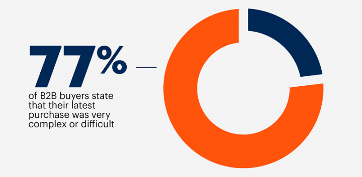301 Moved Permanently