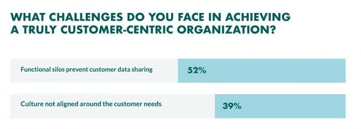 301 Moved Permanently
