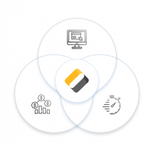 CRM Cloud | OroCRM - Open-Source CRM