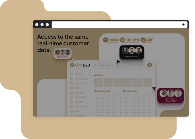 Let B2B Relationships Run Deep With Commerce-Native CRM | OroCommerce